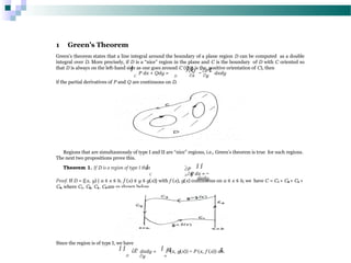 GREEN THEOREM Mohini yaduwanshi BSC I SEM 2018 | PPT | 3-D Graphics ...