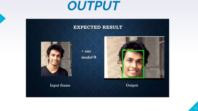Machine Learning Model for Gender Detection | PPT