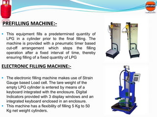 Various Mechanical Units Involved in The Bottling Of LPG cylinders | PPTX