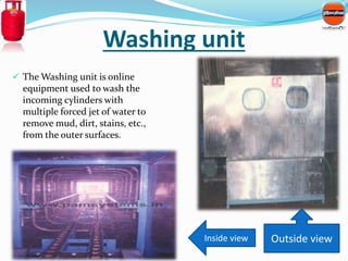 Various Mechanical Units Involved in The Bottling Of LPG cylinders | PPTX