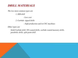 Tapping and Drilling | PPTX