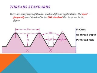 Tapping and Drilling | PPTX
