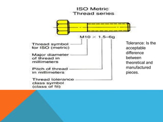 Tapping and Drilling | PPTX