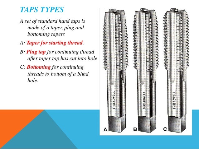 Tapping and Drilling