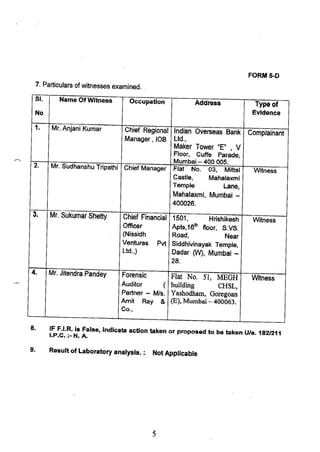 Mohit Kambhoj Clean Chit From EOW.pdf