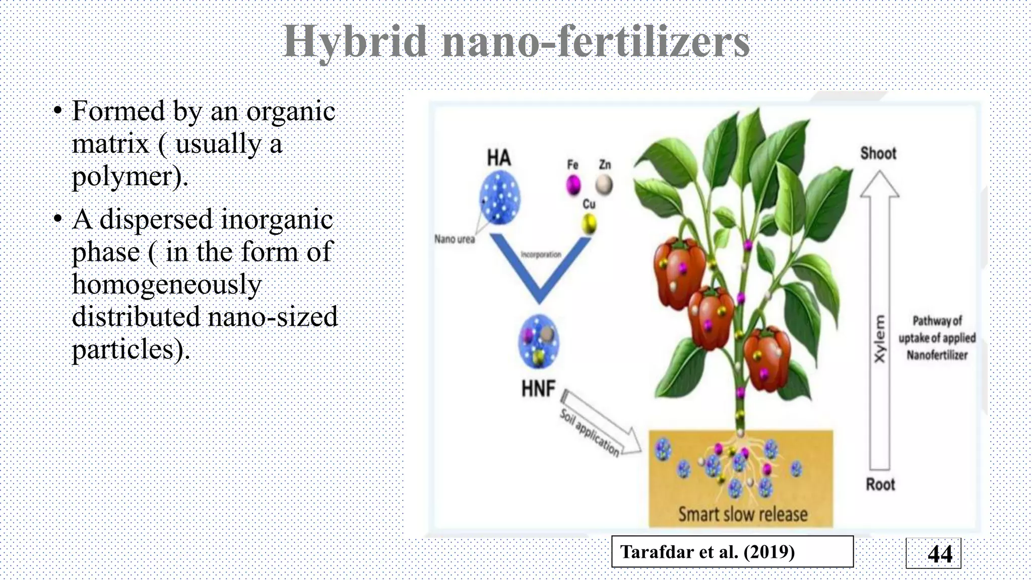 Strategic applications of nano-fertilizers for sustainable agriculture : Benefits and ...