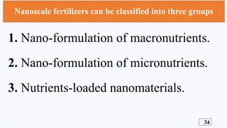 Strategic applications of nano-fertilizers for sustainable agriculture ...