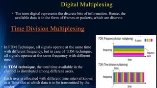 MULTIPLEXING PRESENTATION BY:MOHIT KUMAR | PPT