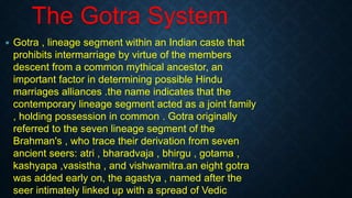 Important event of Mahabahart | PPTX | Marriage and Civil Unions ...