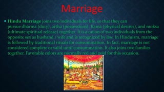 Important event of Mahabahart | PPTX | Marriage and Civil Unions ...