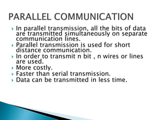 Universal Serial Communication Interface | PPTX