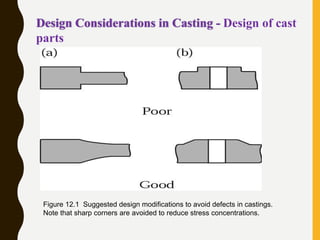 Design Consideration For Casting | PPTX
