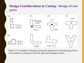 Design Consideration For Casting | PPTX