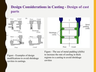 Design Consideration For Casting | PPTX
