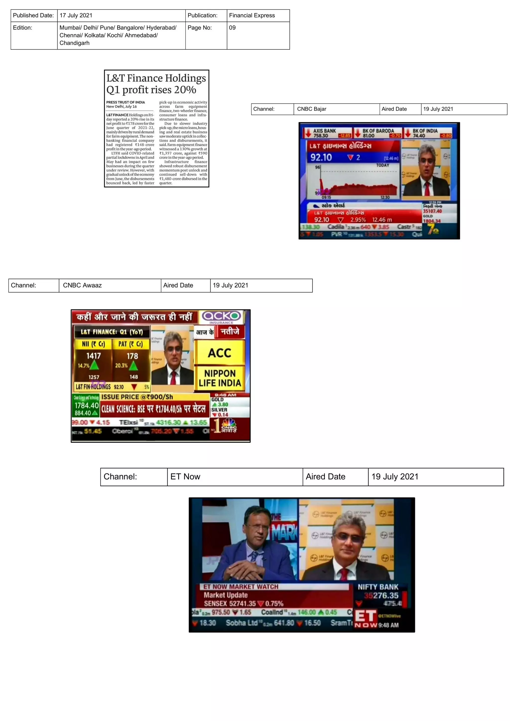 Mohit prasad 202032067 final sip report | PDF