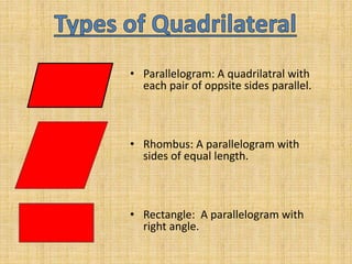 mohit project (1).pptx