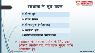 mohit Rasashala nirmana (1).pdf