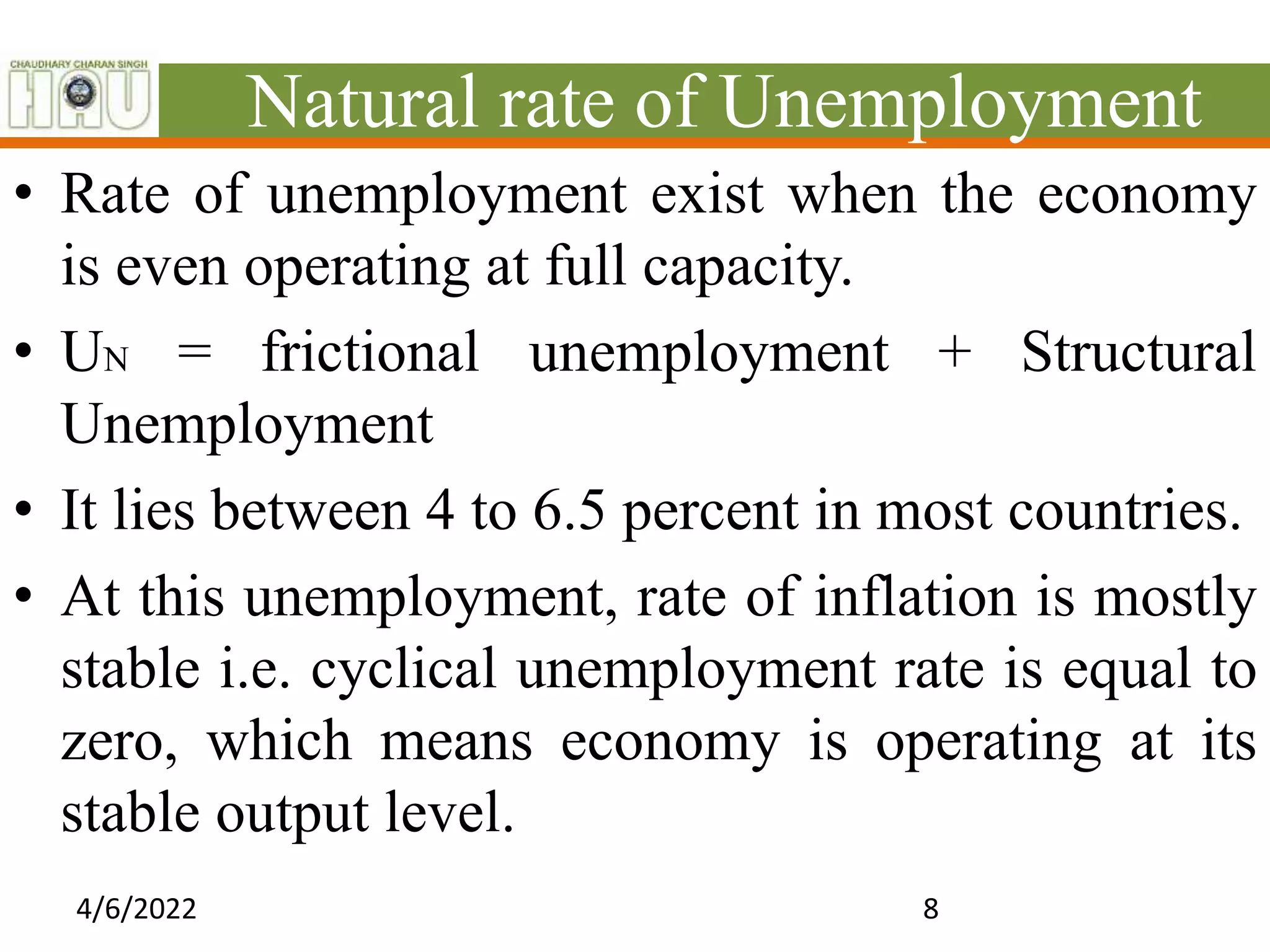 Theories of Unemployment, Philip Curve and its Controversies | PPT