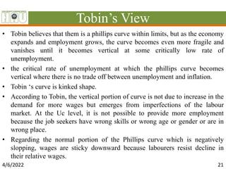 Theories of Unemployment, Philip Curve and its Controversies | PPT