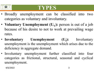 Theories of Unemployment, Philip Curve and its Controversies | PPT