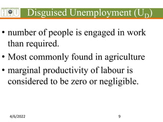 Theories of Unemployment, Philip Curve and its Controversies | PPT
