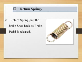 hydraulic brake ppt | DOCX