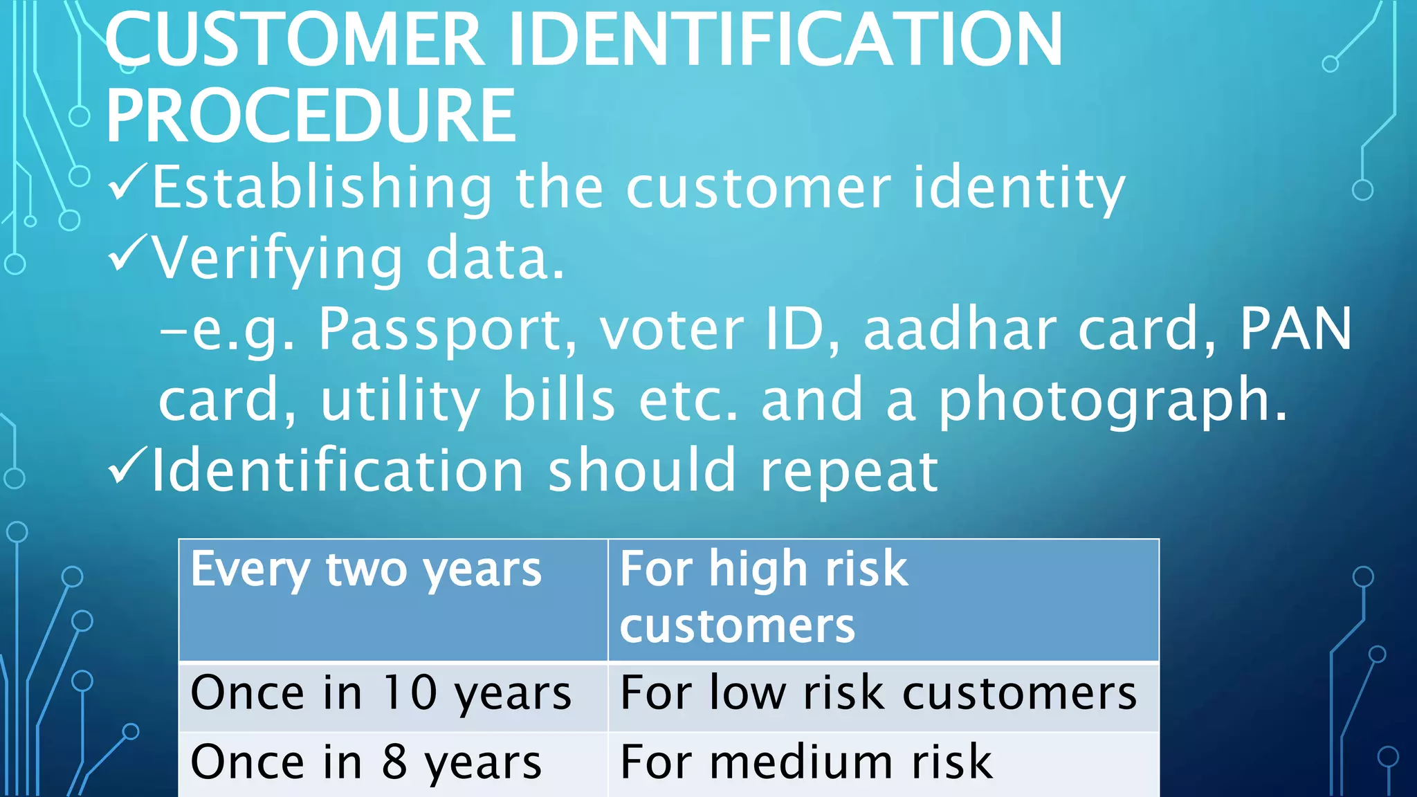 TYPES OF BANK'S CUSTOMER | PPTX