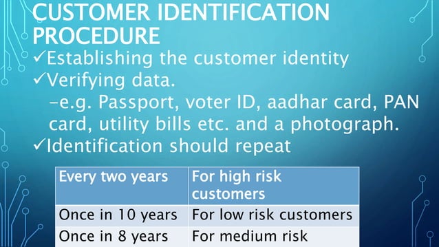 TYPES OF BANK'S CUSTOMER | PPTX | Credit Cards | Personal Debt