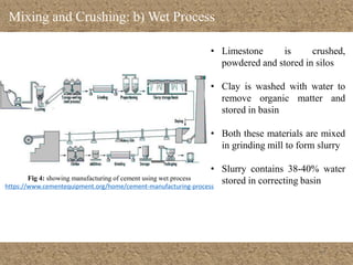 Cement and cement industries in India .pptx by Mohit Shivane M.Tech ...