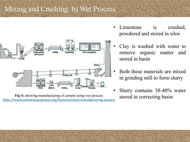 Cement and cement industries in India .pptx by Mohit Shivane M.Tech, 3rd sem | PPT