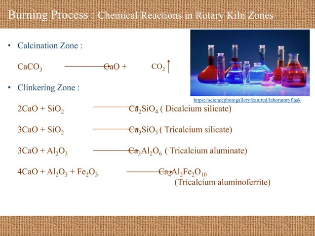 Cement and cement industries in India .pptx by Mohit Shivane M.Tech, 3rd sem | PPT