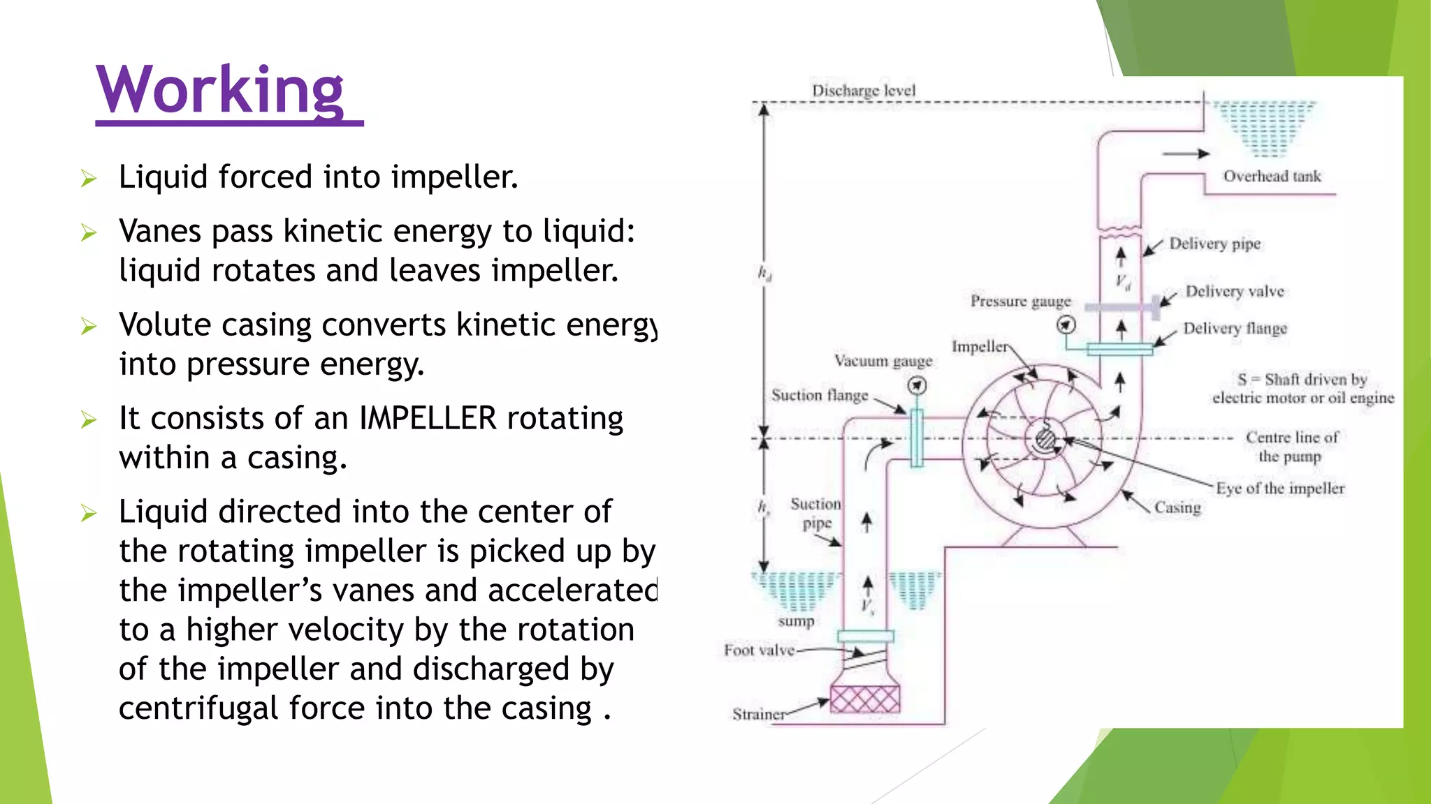 Turbines and recipocating pumps and miscellaneous hydraulic machines | PPTX