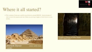 Evolution Of Staircase | PDF