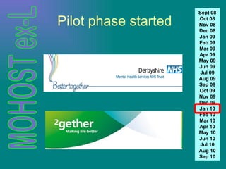 MOHOST XL Sue Parkinson | PPT