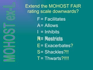 MOHOST XL Sue Parkinson | PPT