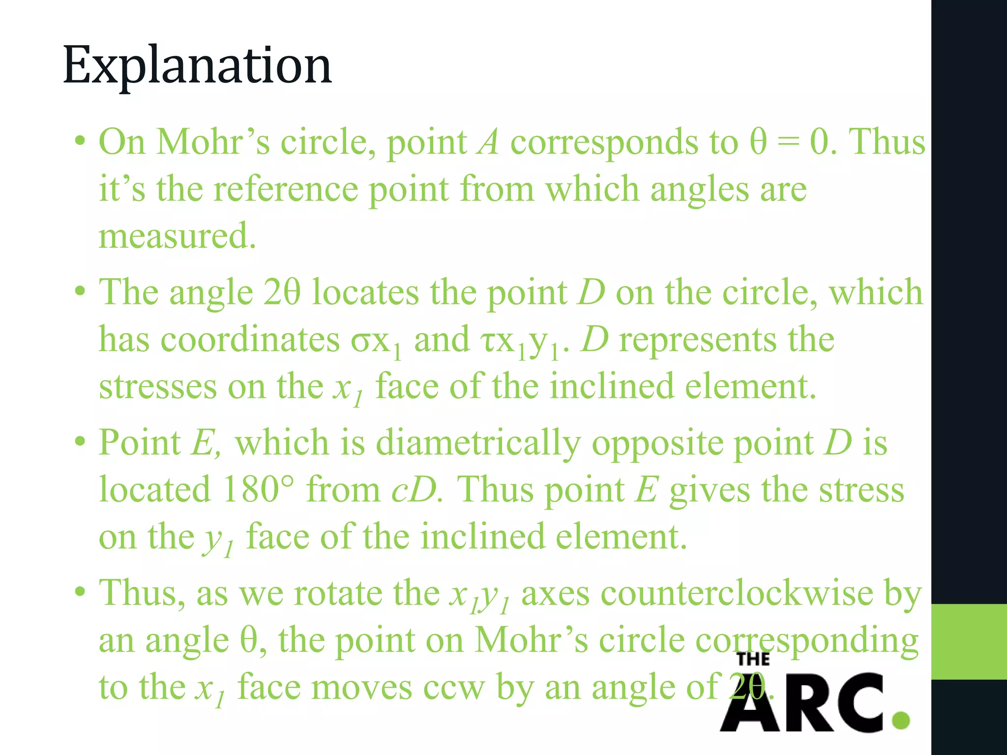 Mohr circle | PDF