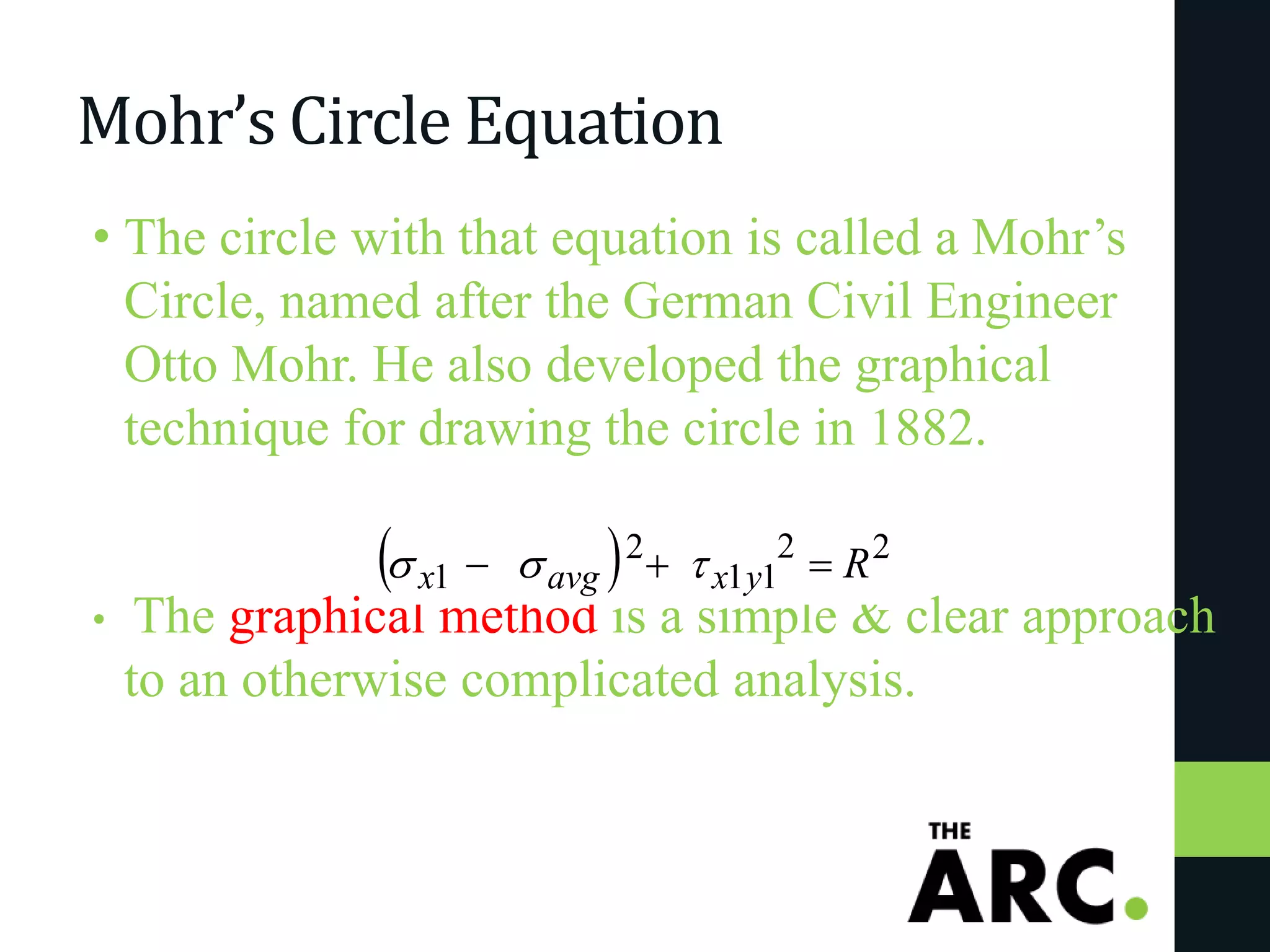 Mohr circle | PDF