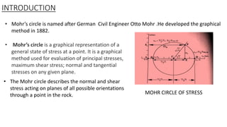 Mohr circle mohr circle anaysisand application | PPTX
