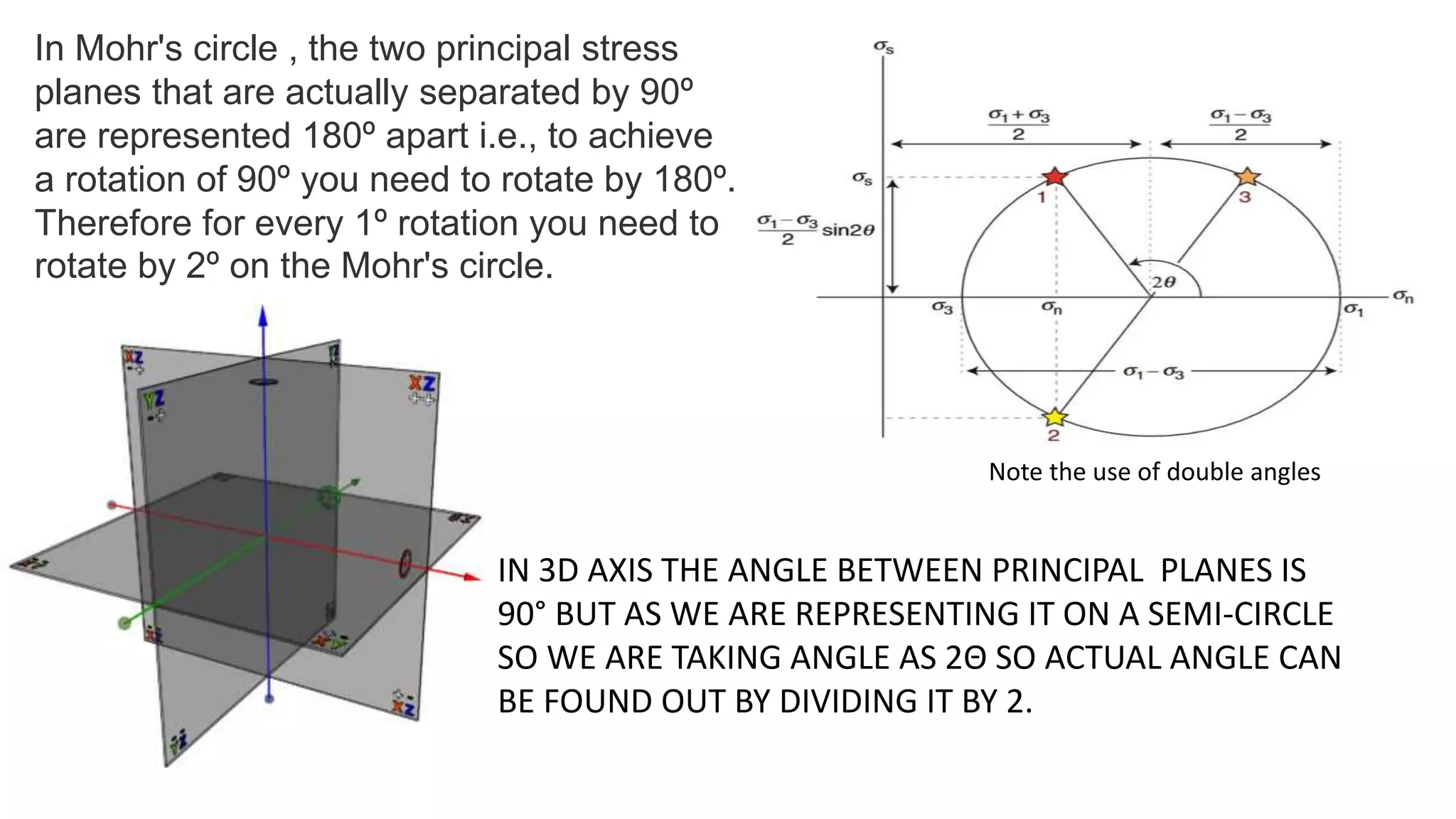Mohr circle mohr circle anaysisand application | PPTX