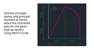 Mohr Circle Procedure PPT file - Copy.pptx