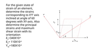 Mohr Circle Procedure PPT file - Copy.pptx