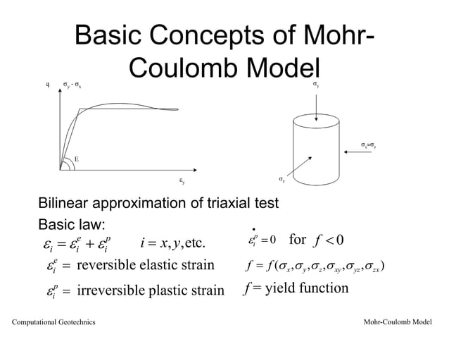 Mohr Coulomb Model.ppt | Geology | Science