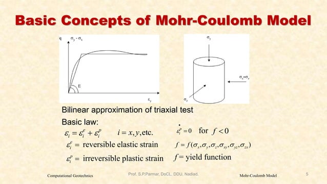 Mohr Coulomb Model.ppt | Geology | Science
