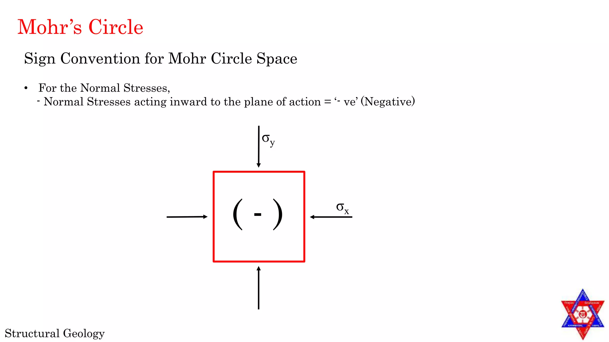 Mohr's circle | PPTX