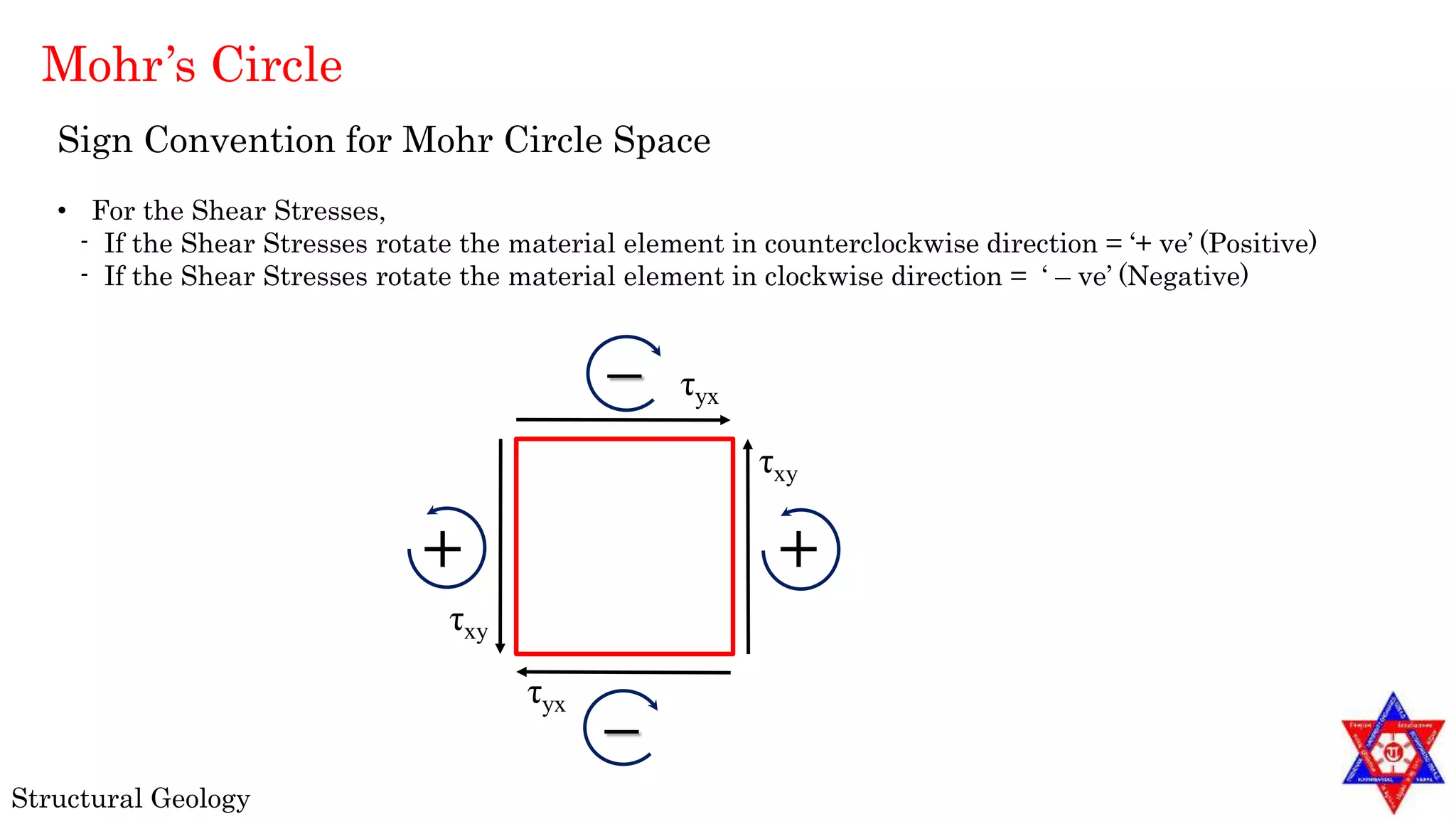 Mohr's circle | PPTX