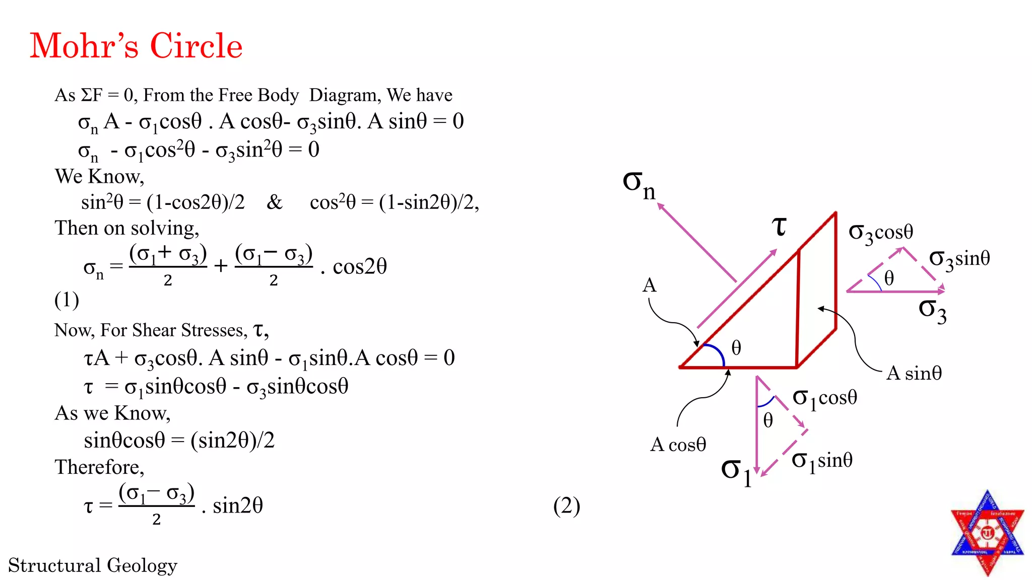 Mohr's circle | PPTX