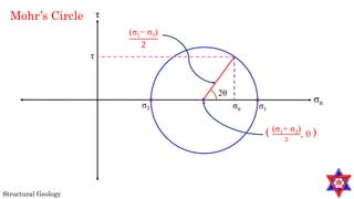 Mohr's circle | PPTX