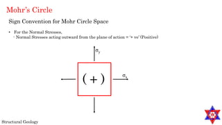 Mohr's circle | PPTX