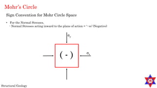 Mohr's circle | PPTX