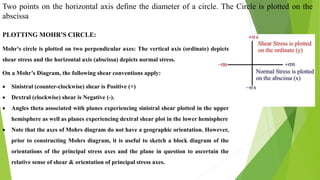 Mohr's cirlces presentation | PPTX